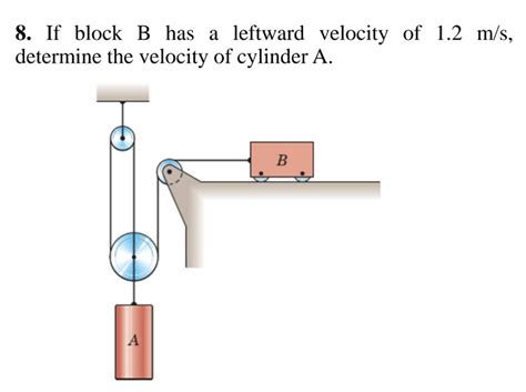8 If Block B Has A Leftward Velocity Of 12 Ms Determine The Velocity