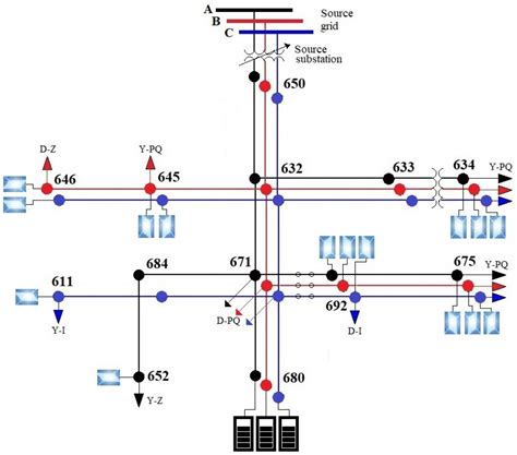 Dynamic Optimal Power Dispatch In Unbalanced Distribution Networks With