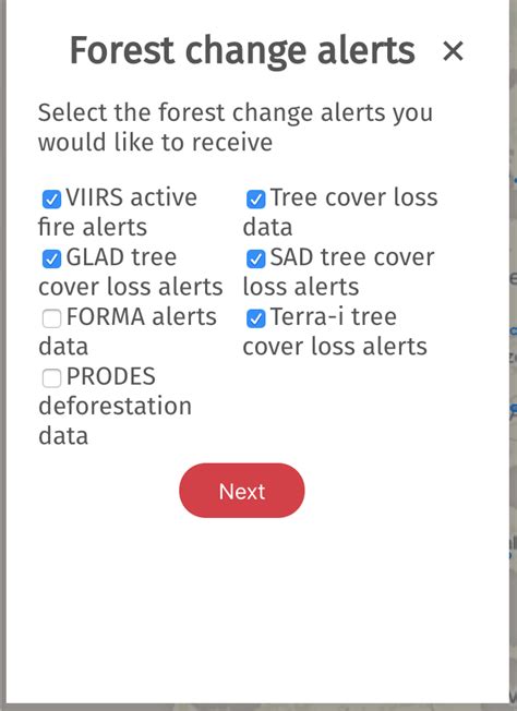 subscribe to alerts flow implementation · issue 1007 · wri gfw