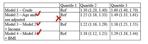 optimizing tables in microsoft word and powerpoint for grants research