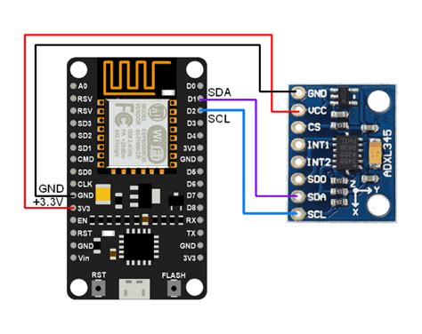 adxl345 accelerometer interfacing with nodemcu nodemcu