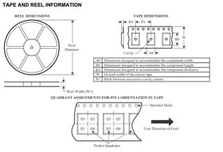 TPS Questions Of TPS Power Management Forum Power Management TI E E Support Forums