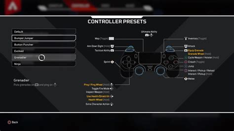 Best Apex Legends Controller Settings Presets Sensitivity And More
