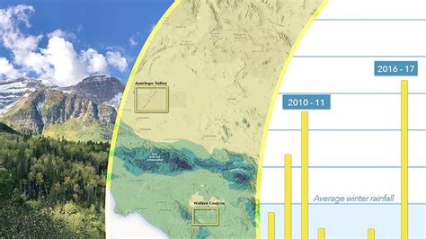 A Guide To Working With Images In ArcGIS StoryMaps