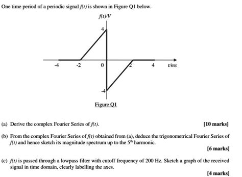 One Time Period Of A Periodic Signal Ft Is Shown In Figure Qi Below Fktwv Vms Figure 01 A Derive