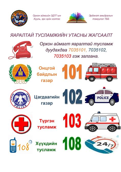 Яаралтай тусламжийн утасны Орхон хууль эрх зүйн хэлтэс