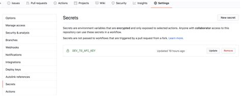 github auto readme with ruby github actions and dev to api dev community
