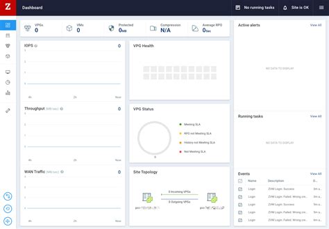 Setting Up Zerto Virtual Replication Between Two Ovhcloud Datacenters Support Guides