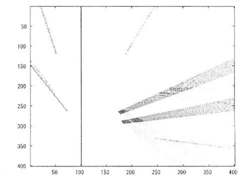 Figure From Pedestrian Counter Using Multiple Laser Scanners In Stochastic Framework