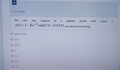Solved Question 15 Points A Unity Feedback Closed Loop