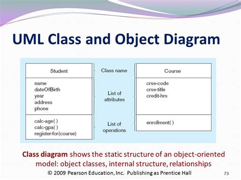 Advanced Information Modeling And Database Systems Ppt Video Online Download