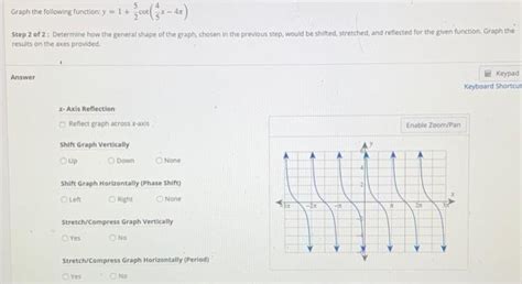 solved graph the following function y 1 2 cot 4x
