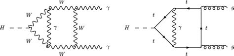 irreducible two loop vertex diagrams which can generate a logarithmic