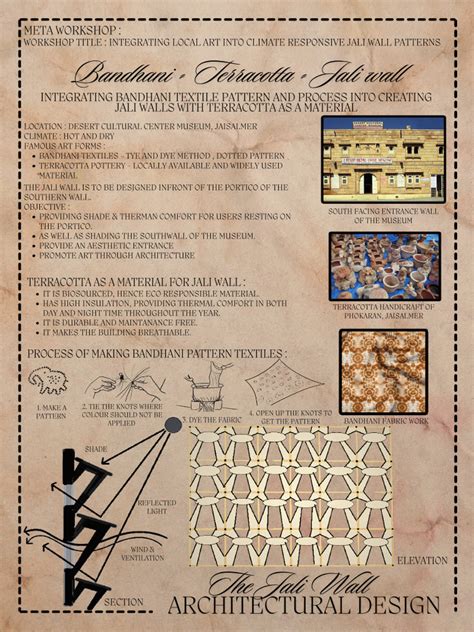 architectural design pdf