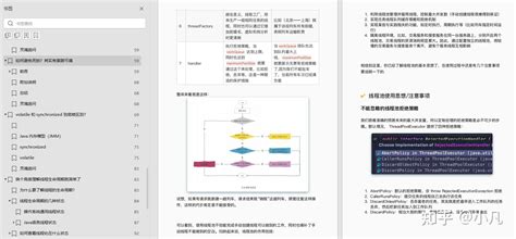 GitHub现新霸主Java并发编程实战攻略竟是阿里内部顶级机密 知乎