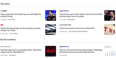 Content Aggregation Stayinformed Knowledgeispower Contentcreation