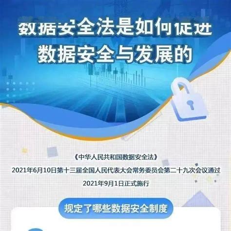 【一图读懂】数据安全法是如何促进数据安全与发展的 发展