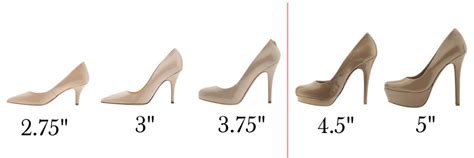 Platform Pumps 3 1 2 Inch Heel 7 Inch High Heels No Platform Best