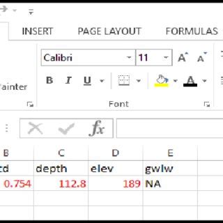 Sample Excel Sheet Showing The Input Variables To Be Modelled Using The Download Scientific