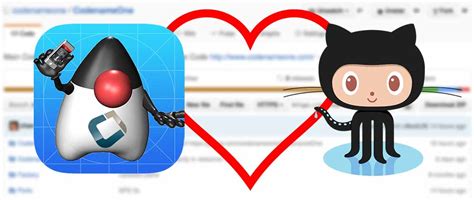 How To Use The Codename One Sources Codename One