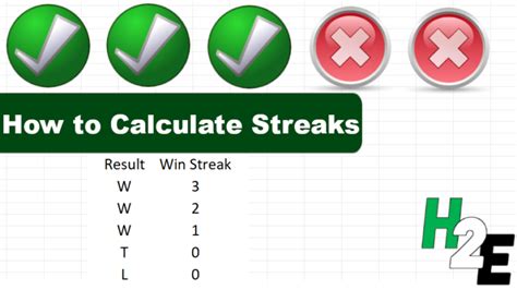 How To Calculate Streaks In Excel HowtoExcel Net