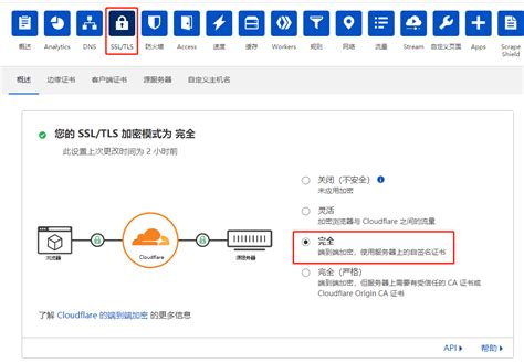【归档文章】nginx 强制跳转 配置无误且使用了 Cloudflare 后出现 Errtoomanyredirects