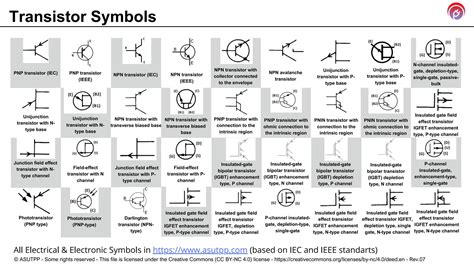 Transistor Symbols By Asutpp Com Issuu