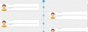 34 Awesome CSS Timelines For Designers To Use