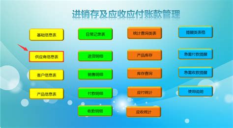 excel全函数应用进销存，自动汇总统计，变色提醒一步到位 正数办公