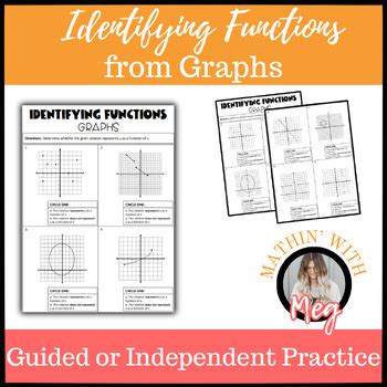 Identifying Functions From Graphs Algebra TEKS G A A