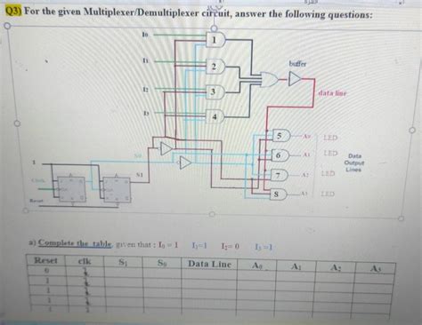 Solved Q For The Given Multiplexer Demultiplexer Circuit Chegg