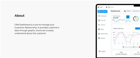 Customer Relationship Management Dashboard On Behance