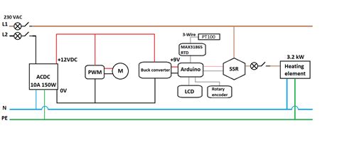 RTD Sensor Going Haywire When Motor Is Running Sensors Arduino Forum