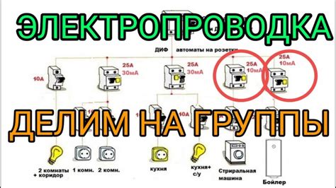 Как разделить по группам электропроводку в квартире или доме,схемы и ...