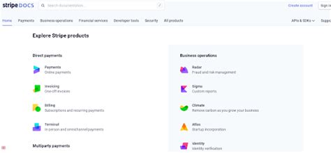 User Documentation Guide Expert Tips Best Practices And 7 Examples