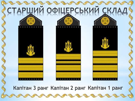 Військові звання України Корабельні звання ЗСУ