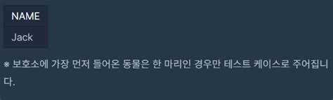 프로그래머스 sql lv 1 상위 n개 레코드