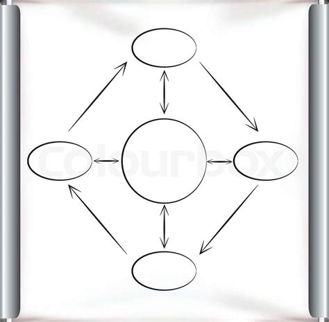 Projector Screen And Diagram Chart Colourbox