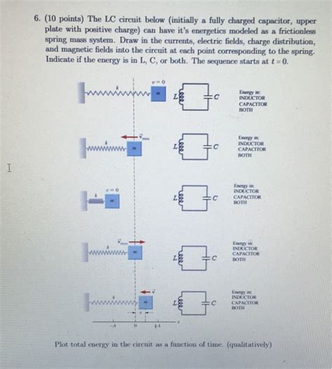 Solved The Lc Circuit Below Initially A Fully Charged Chegg