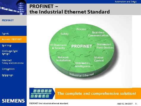 Automation And Drives Profinet The Industrial Ethernet Standard