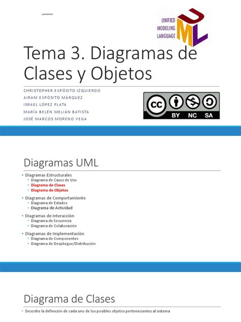 Clases Y Objetos Pdf Herencia Programación Orientada A Objetos Objeto Informática