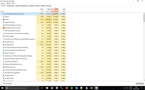 Cisco Amp Endpoint Causing Higher Disk Usages Cisco Community
