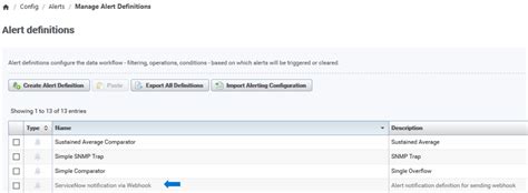 Srm Alert Definition With Webhook Action Dell Srm Automating Incident Management In