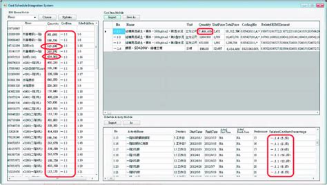 Updated Results Of The CSIS Download Scientific Diagram
