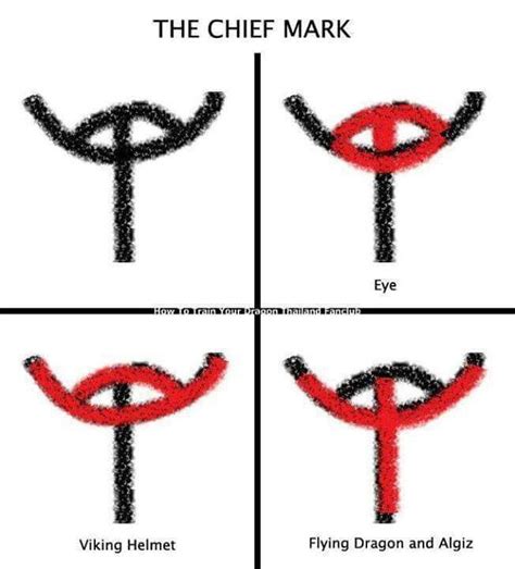 Httyd Symbol 24 Koleksi Gambar