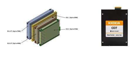 M 2 Nvme Connector Pinout A Guide To Understanding The Wiring
