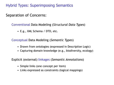 Ppt Hybrid Type Extensions For Actor Oriented Modeling Aka