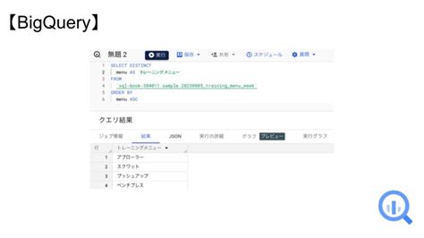 【bigquery】string型日時データをdatetime型に変換する方法 テックパンプ