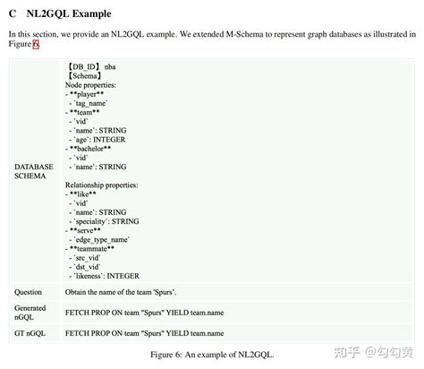 【nl2sql论文 24年9月】xiyan sql a multi generator ensemble framework for