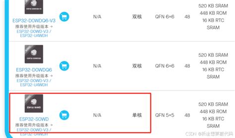 【esp Idf Freertos】概括介绍andapi命名规则and延时函数espidf内置rtos是什么 Csdn博客